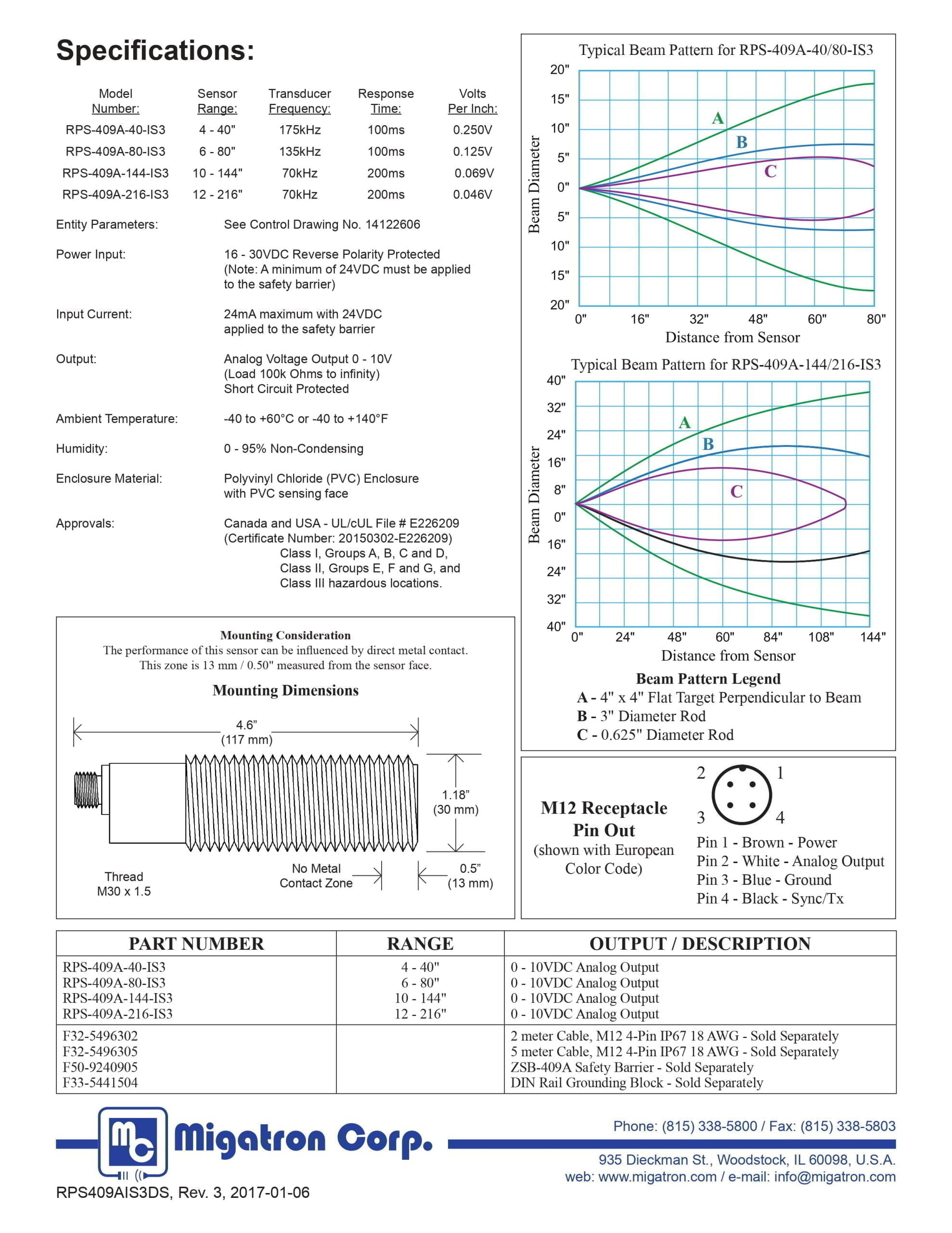 RPS-409A-IS3 Intrinsically Safe C-UL-US | Ultrasonic Sensors | Migatron ...