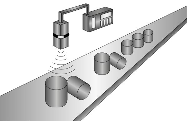 Ultrasonic Sensors | Migatron Corporation | Made in the USA
